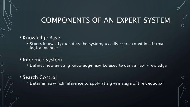 Expert System (Forward and Backward Chaining)