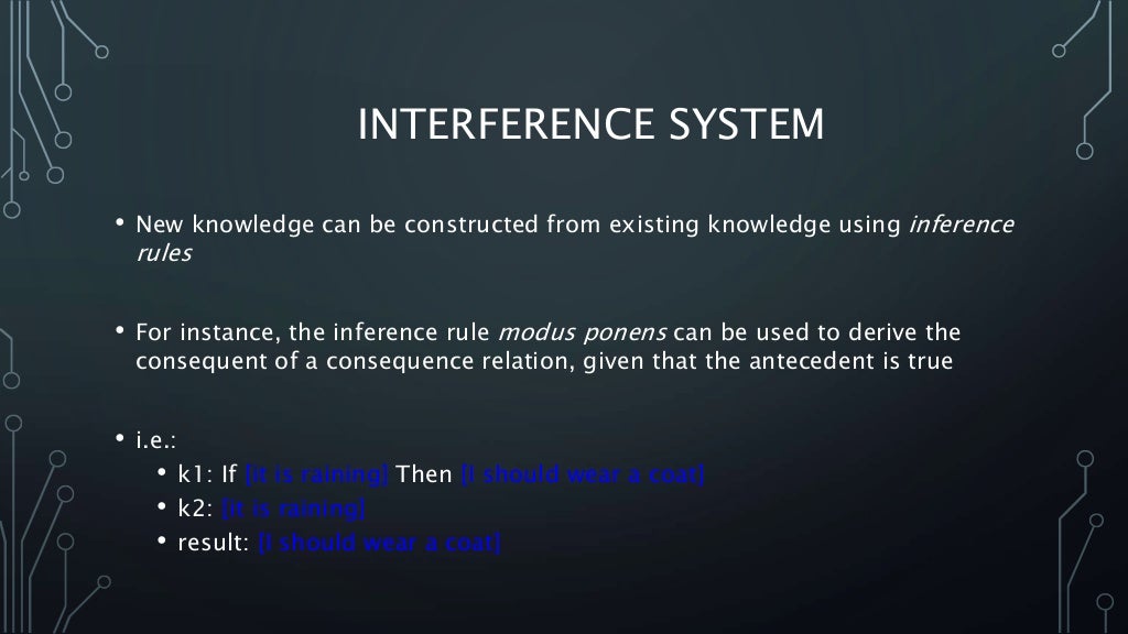 Expert System (Forward and Backward Chaining)