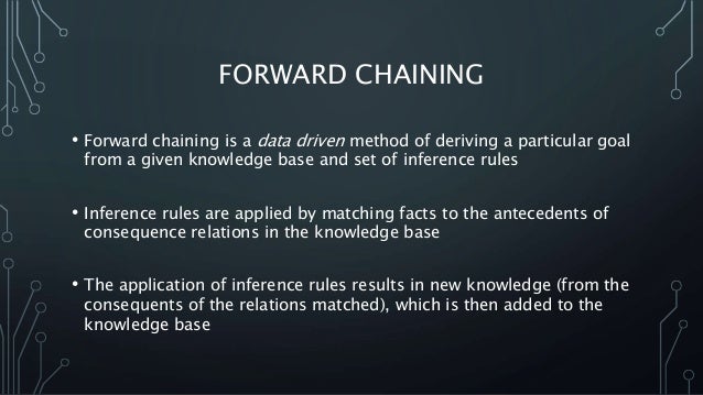 Expert System (Forward and Backward Chaining)
