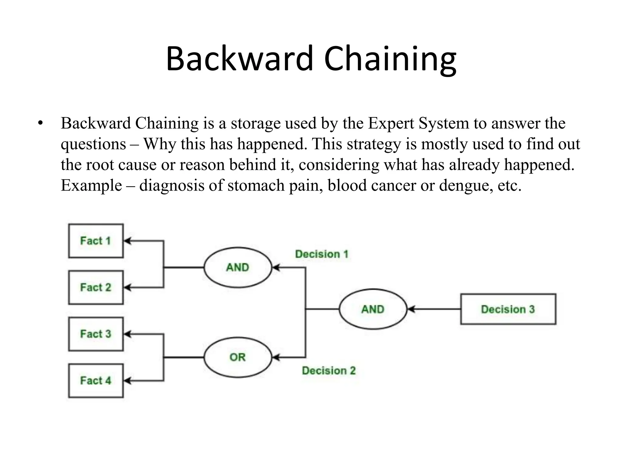 Expert System in Artificial Intelligence | PPTX