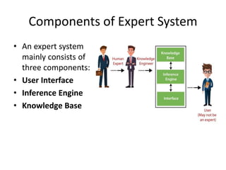 Expert System in Artificial Intelligence | PPTX