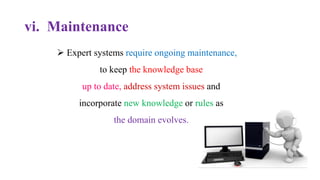 Expert System & MIS.pptx