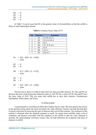Expert System of Catfish Disease Determinant Using Certainty Factor Method | PDF | Agriculture ...