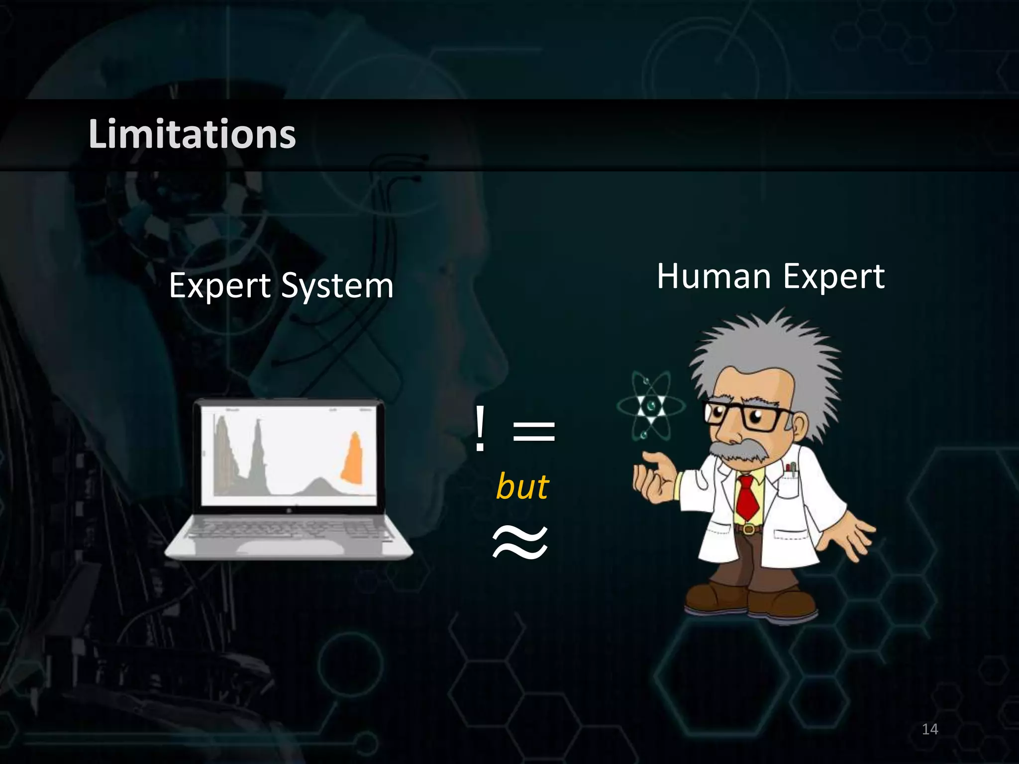 Expert system presentation | PPTX