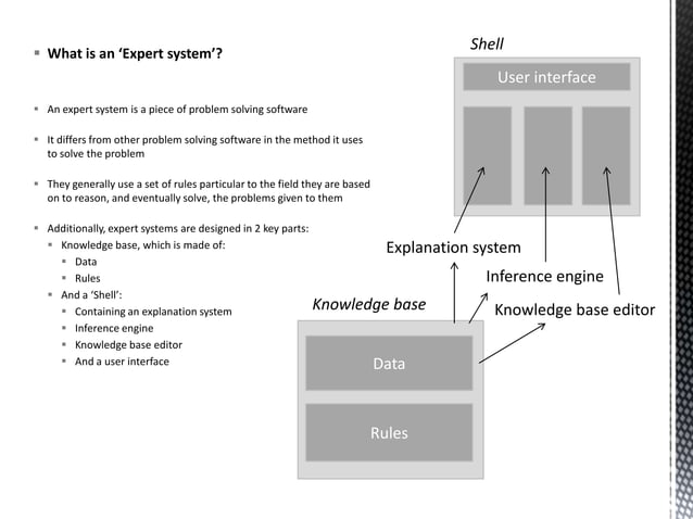 Expert systems | PPT