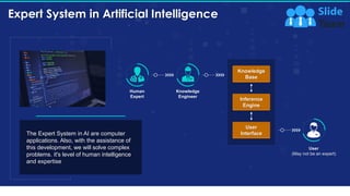 Expert Systems In Artificial Intelligence With Characteristics ...