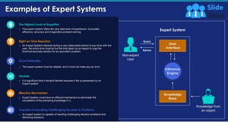 Expert Systems In Artificial Intelligence With Characteristics ...