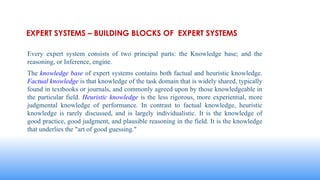 Expert Systems – Introduction(UNIT-2).pptx