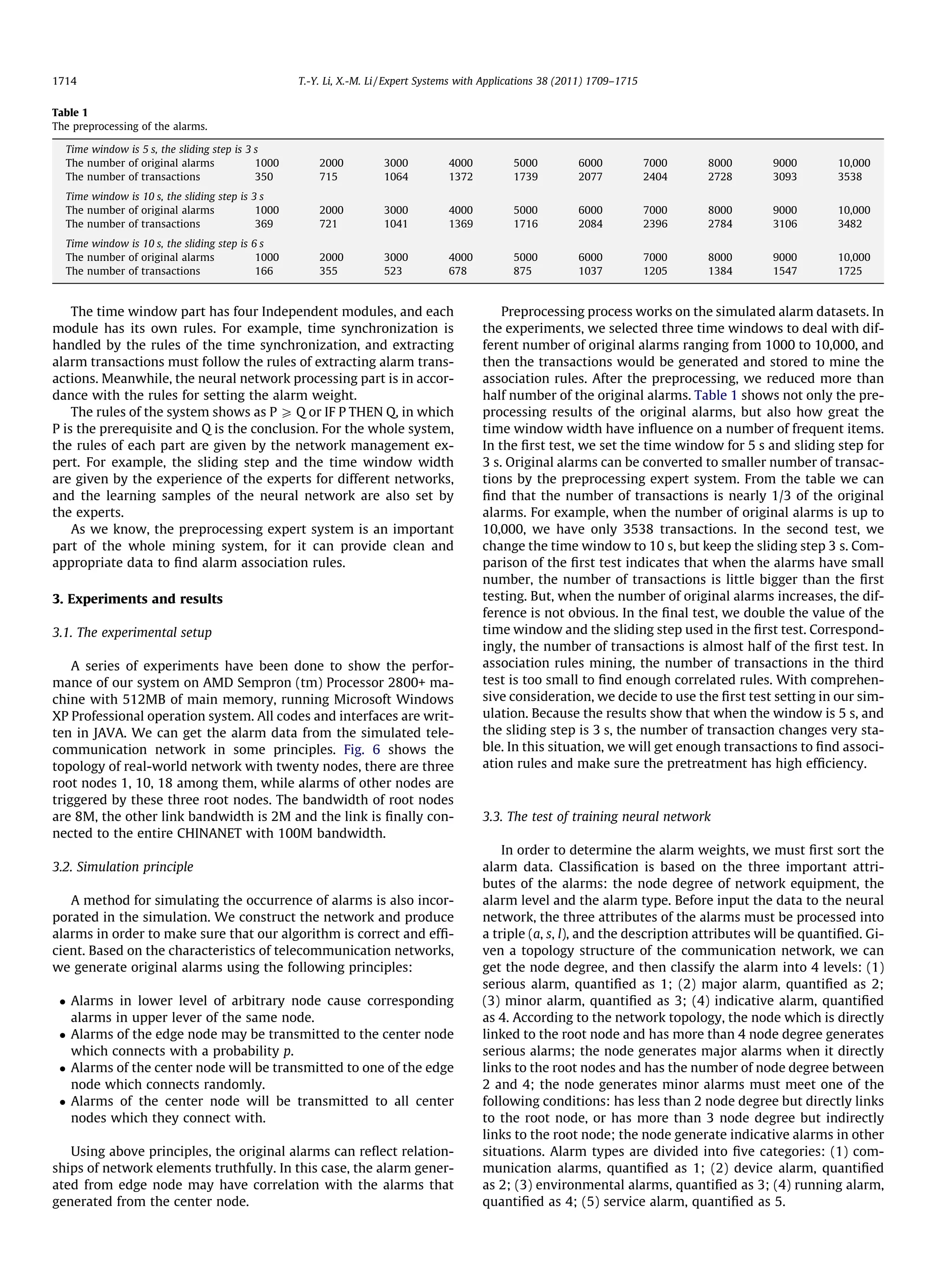 Expert systems with applications | PDF