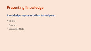 Expert System With Python -1 | PDF
