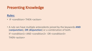 Expert System With Python -1 | PDF