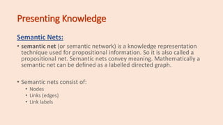 Expert System With Python -1 | PDF