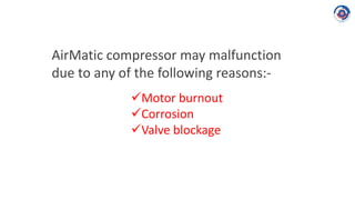 Expert Tips On Solving Mercedes Air Suspension Problems | PPTX