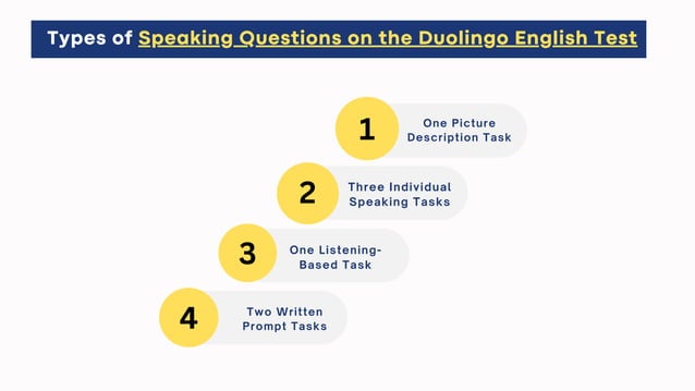 Expert Tips to Excel in the Duolingo English Test – Speaking Section.pdf