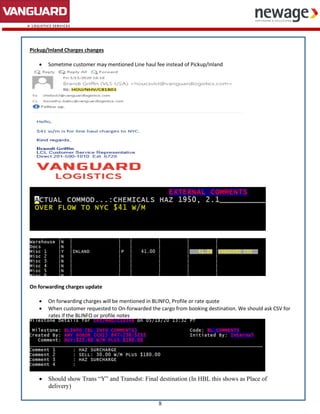 Process - VLS LCL Correction - Expert level | PDF