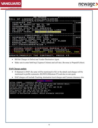 Process - VLS LCL Correction - Expert level | PDF