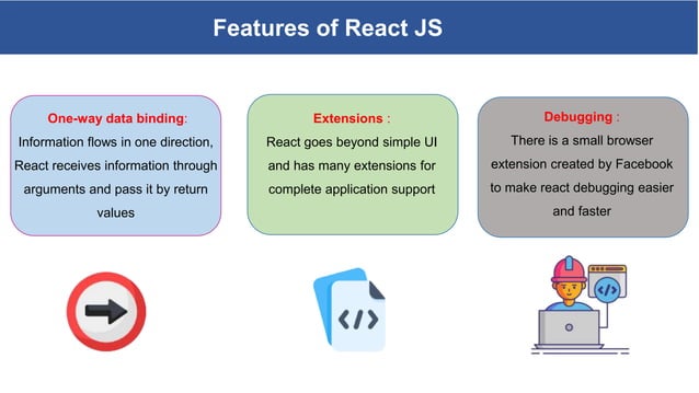 React And Express Tutorial | PPTX