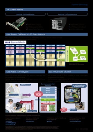 Exp ether - PCI extension for Power 9 system | PDF