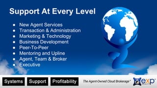 Exp explained | PDF | Financial Industry | Industries