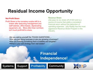 eXp Explained Official Version 1-1-2013 | PPT