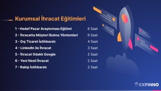Expinno - Kurumsal Eğitimler | PDF
