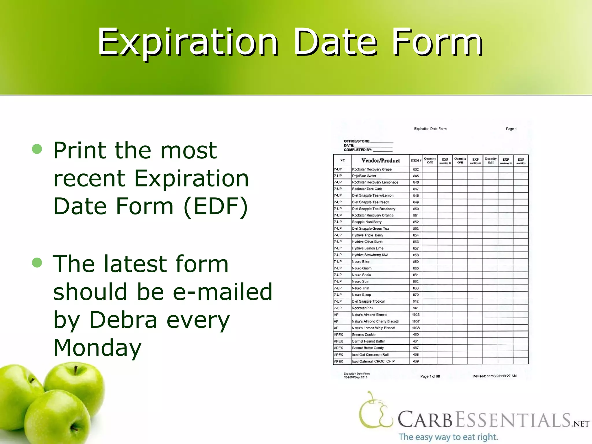 Expiration date form procedures | PPT