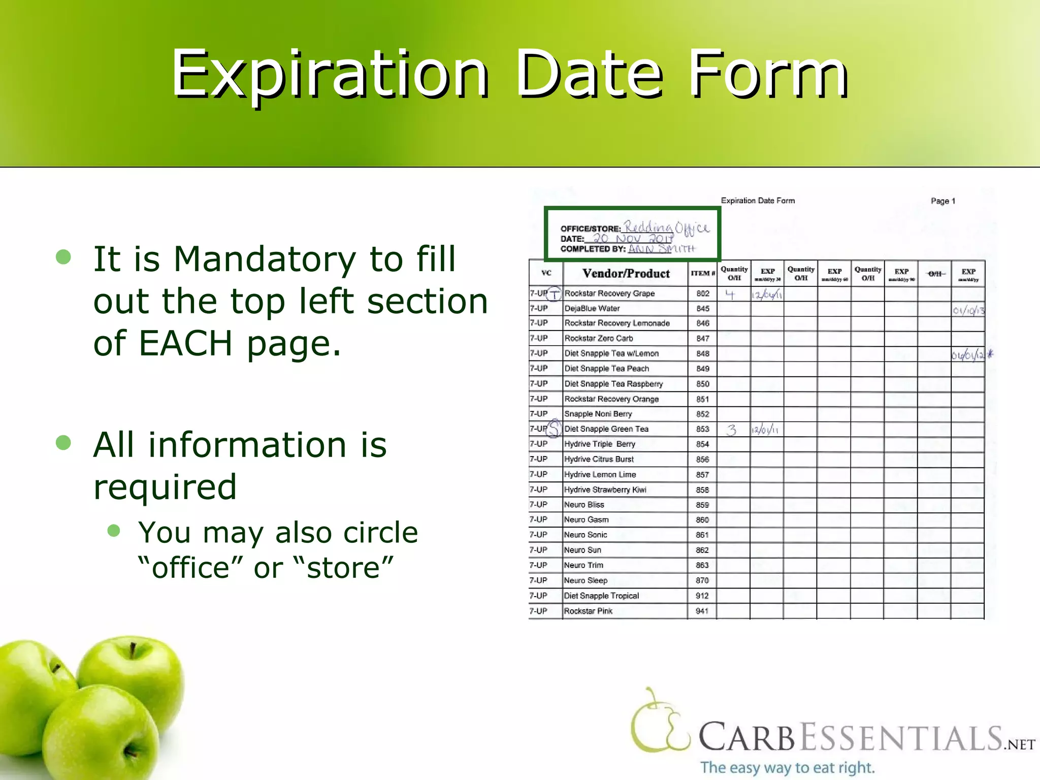 Expiration date form procedures | PPT