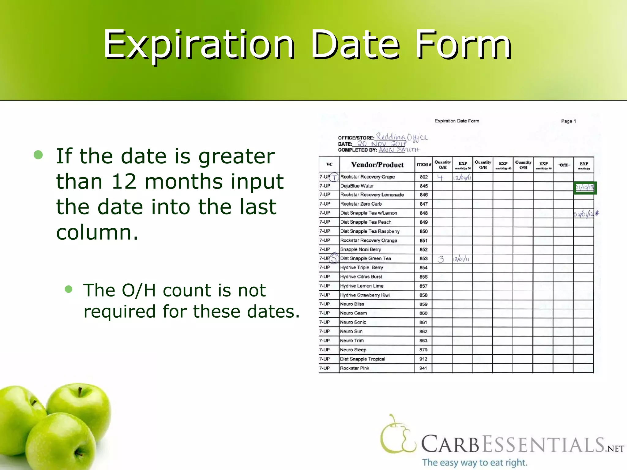 Expiration date form procedures | PPT