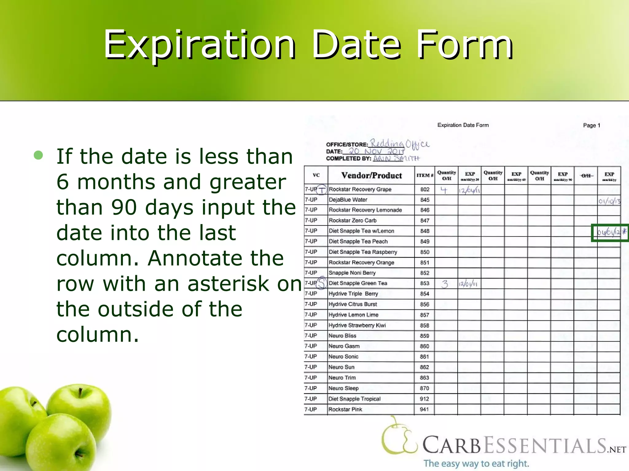 Expiration date form procedures | PPT