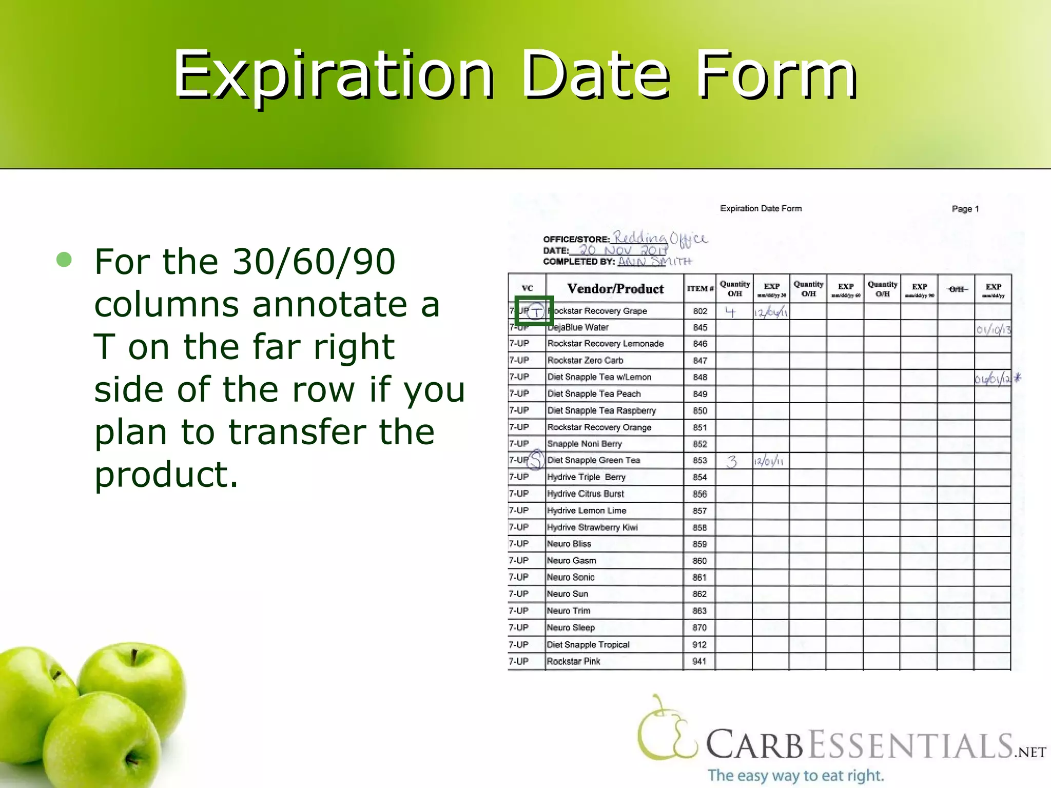 Expiration date form procedures | PPT