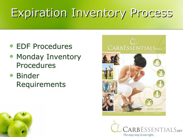 Expiration date form procedures | PPT