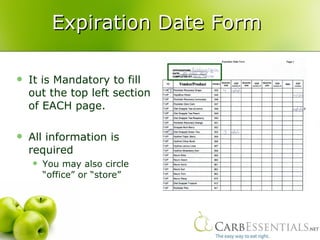 Expiration date form procedures | PPT