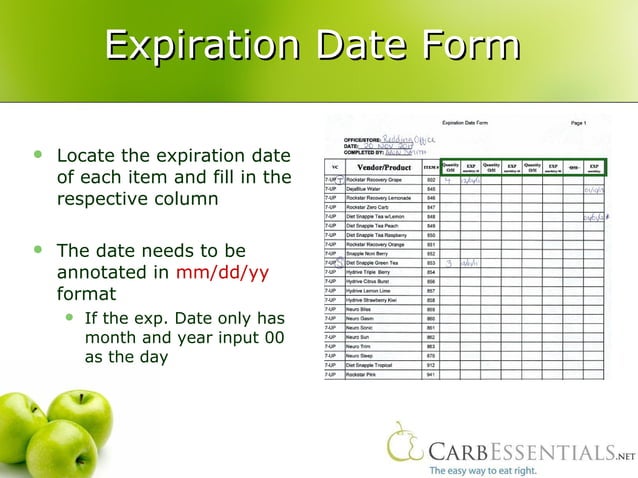 Expiration date form procedures | PPT