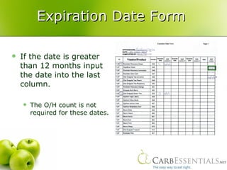Expiration date form procedures | PPT