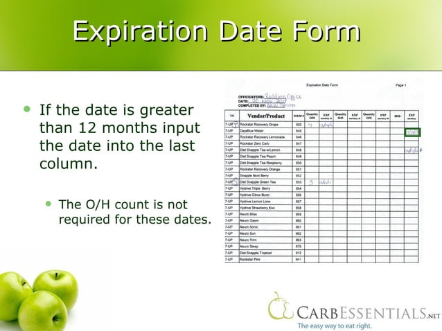 Expiration date form procedures | PPT