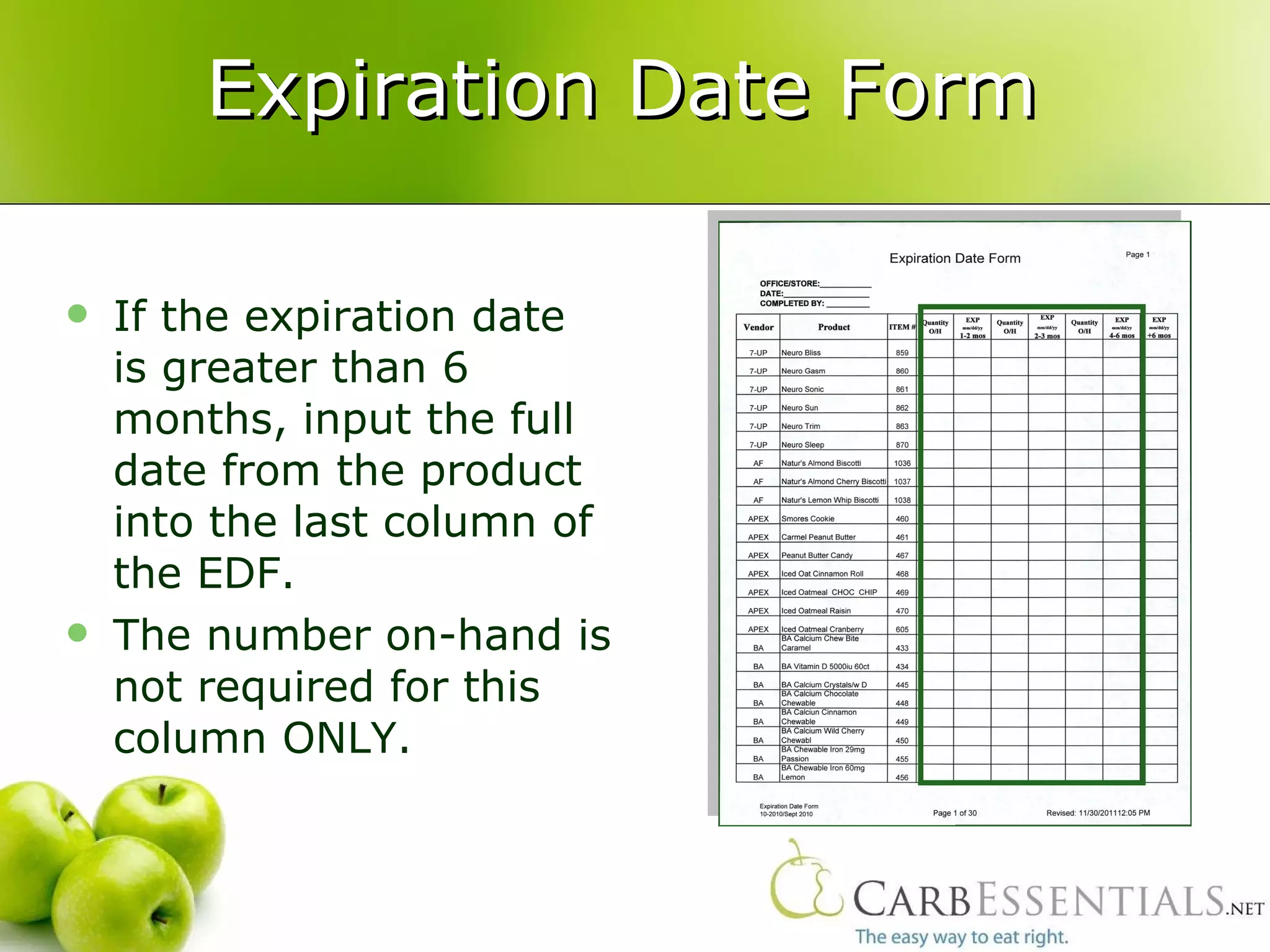 Expiration date form procedures | PPT