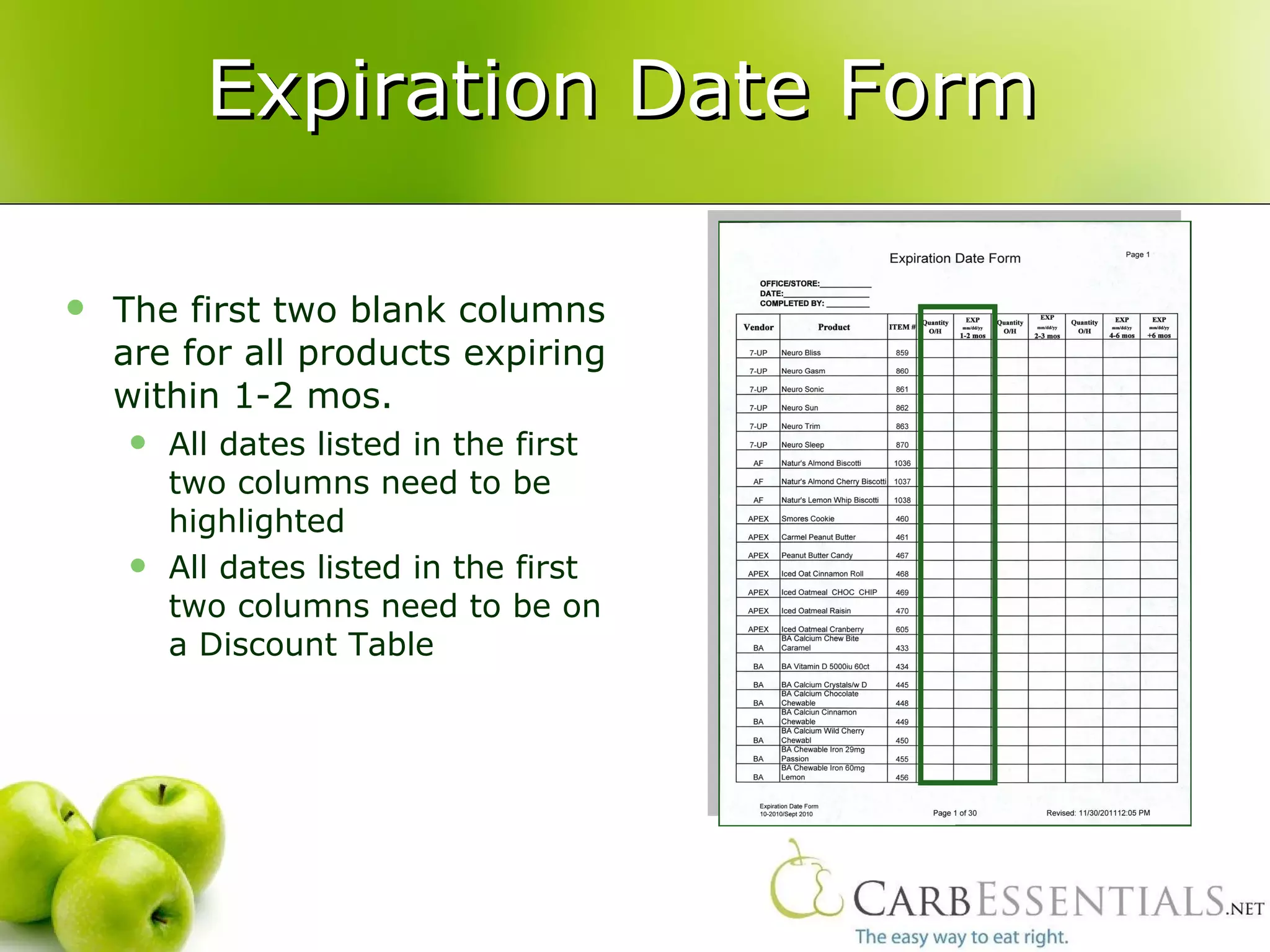 Expiration date form procedures | PPT
