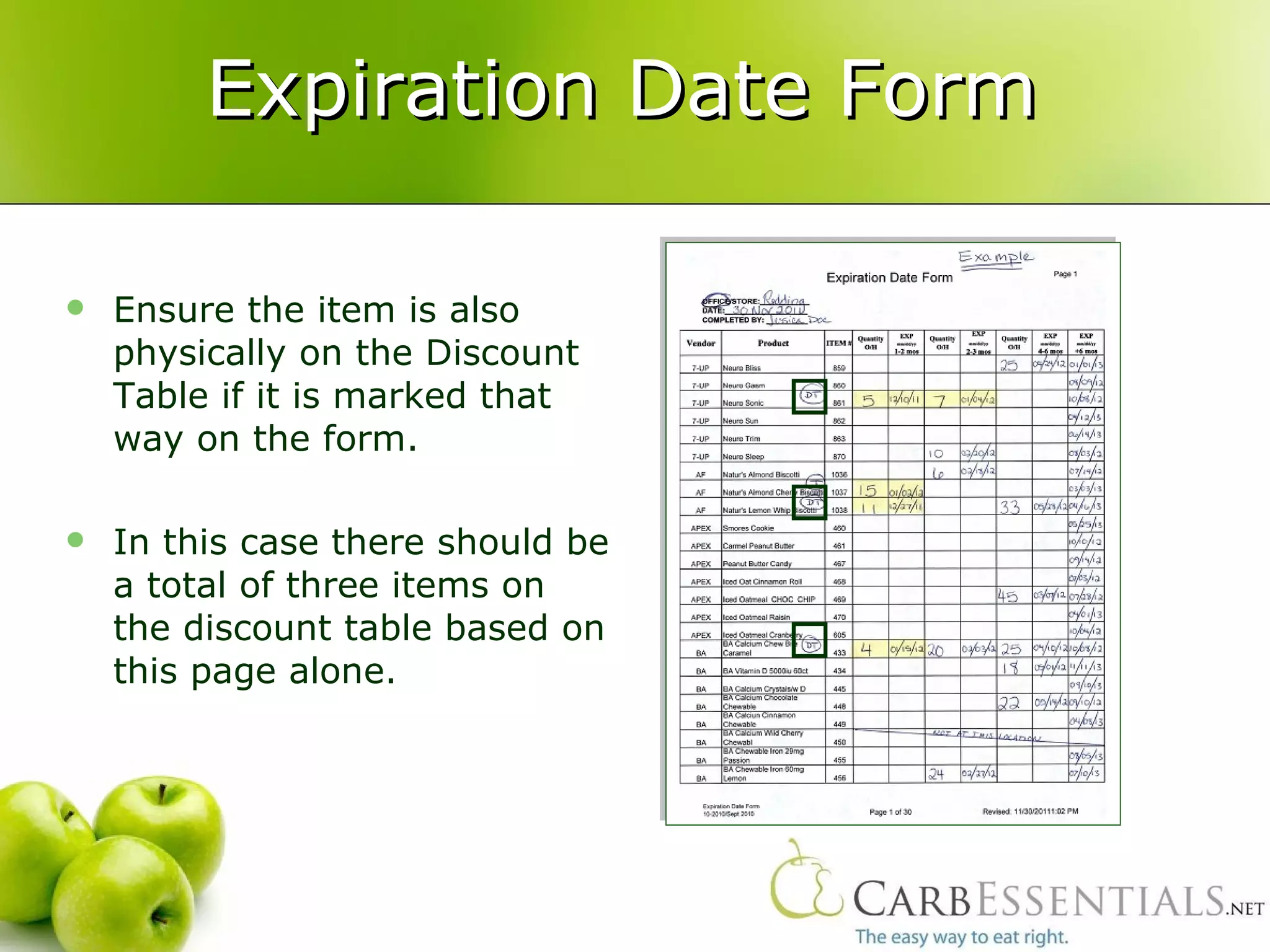 Expiration date form procedures | PPT