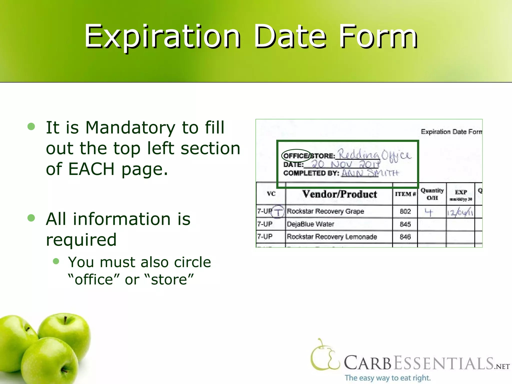 Expiration date form procedures | PPT