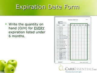 Expiration date form procedures | PPT