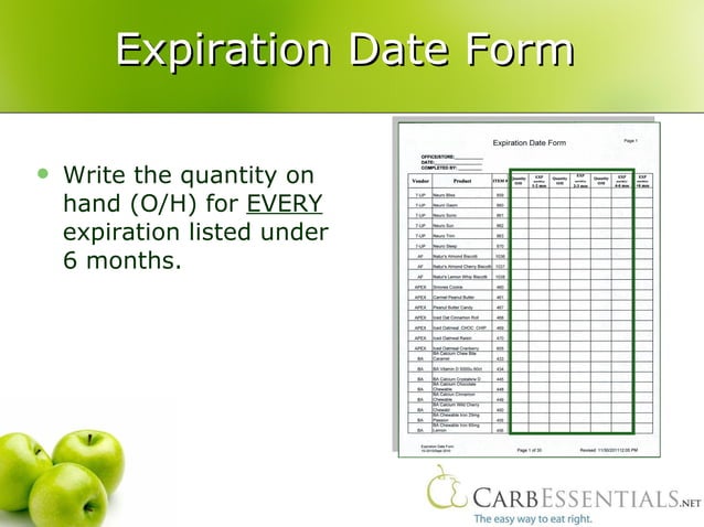 Expiration date form procedures | PPT