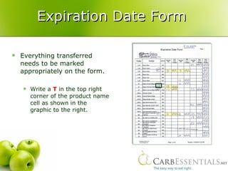 Expiration date form procedures | PPT