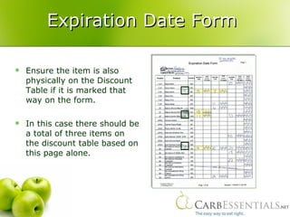 Expiration date form procedures | PPT