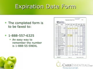 Expiration date form procedures | PPT