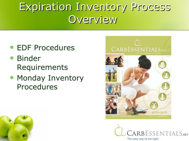 Expiration date form procedures | PPT