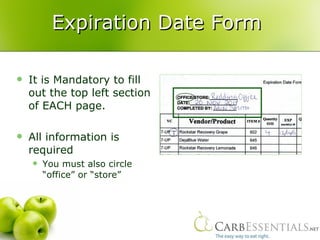 Expiration date form procedures | PPT