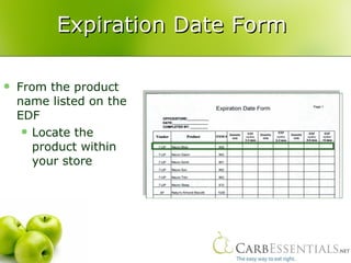Expiration date form procedures | PPT