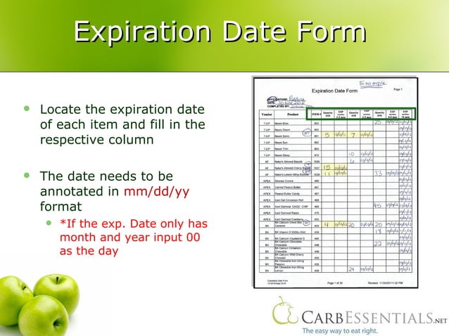 Expiration date form procedures | PPT