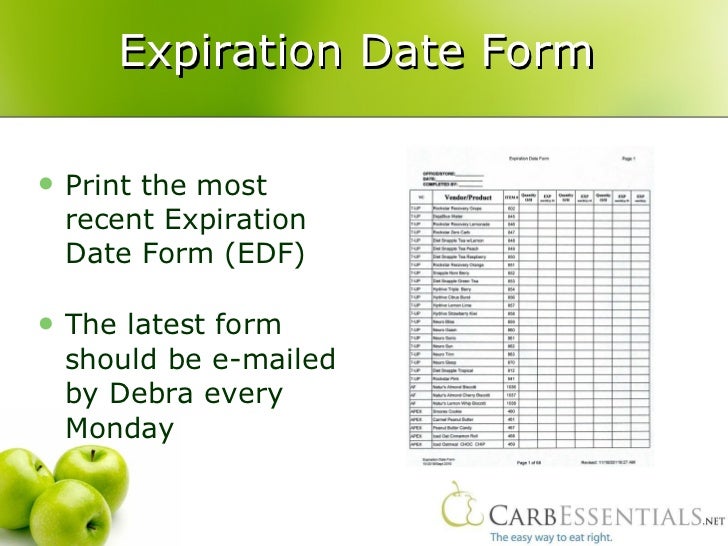 Expiration date form procedures