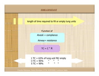 Expiratory flow limitation_diseases | PDF